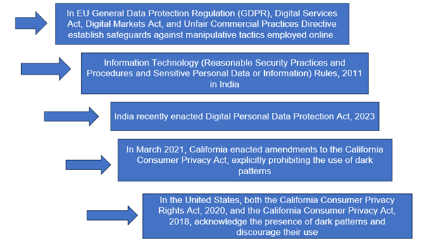 Quant LegalTech | Compliance Management Company in India